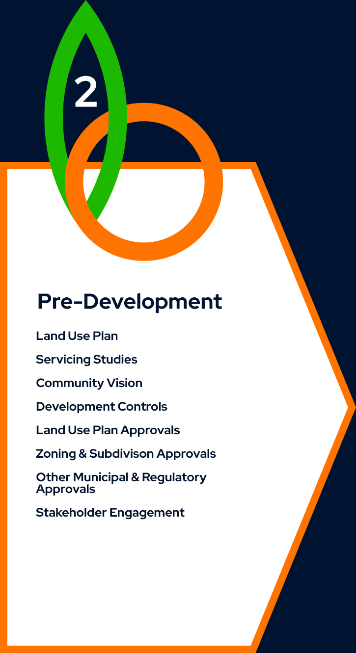 Development Management - Bright Communities - Western Canada